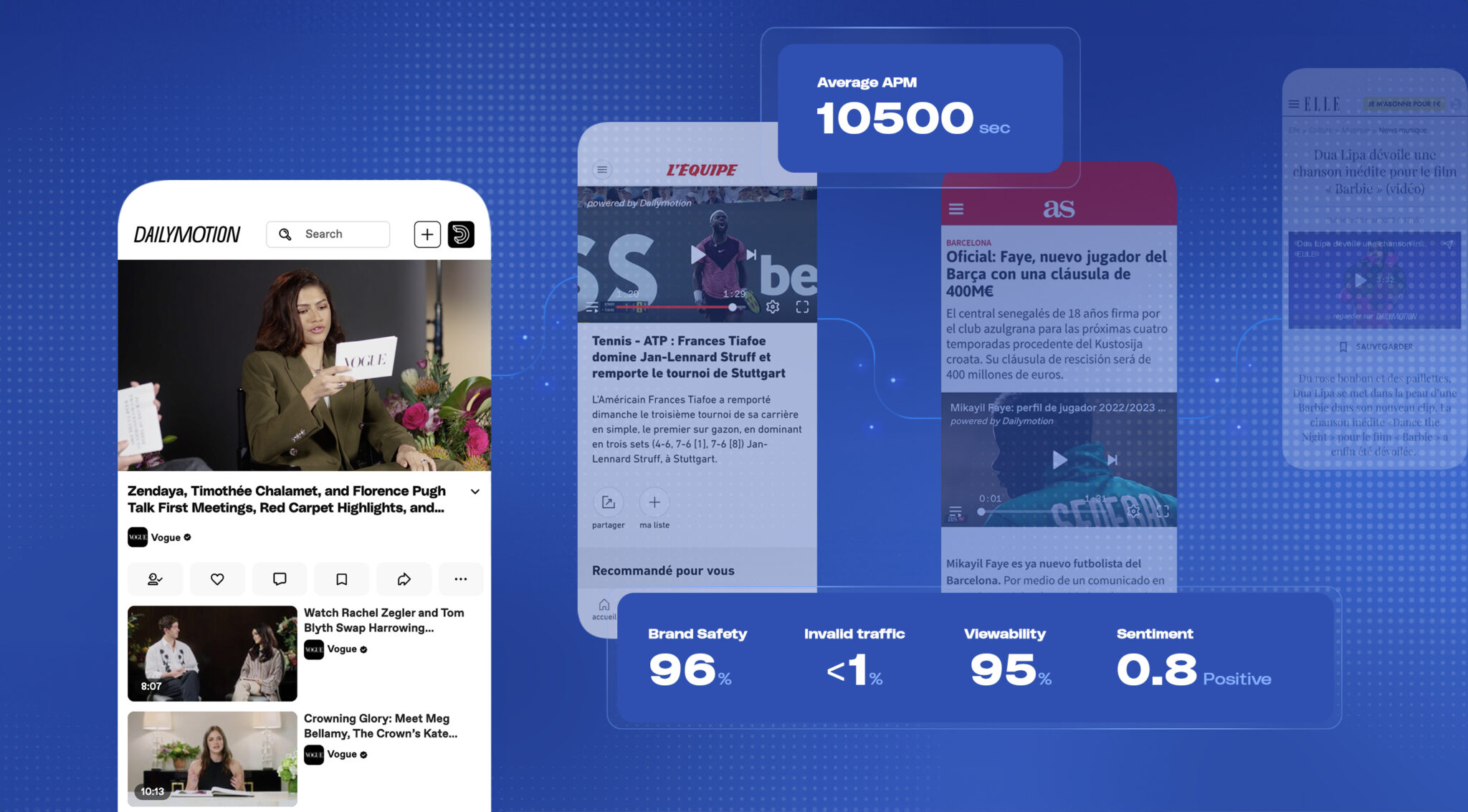 Studio - Dailymotion Advertising